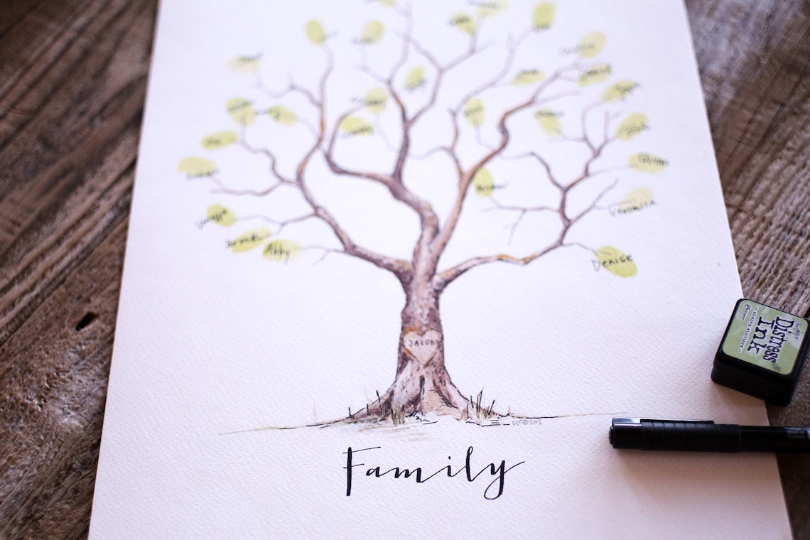 Instant Download Fingerprint Family Tree File Watercolor - Etsy