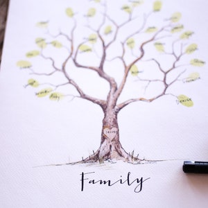 Instant Download, Fingerprint Family Tree File, Watercolor Olive ...