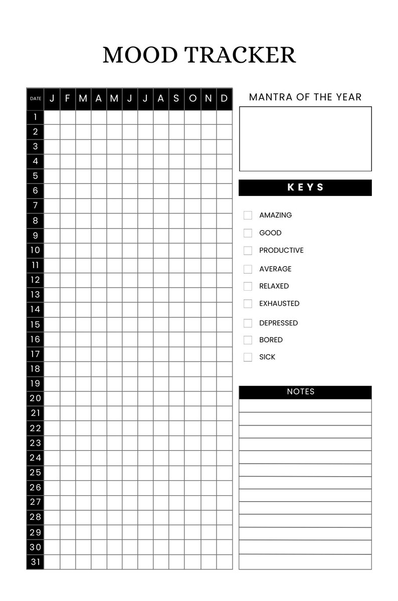 Digital Mood Tracker Wheel Printable Emotion Journal & Mental Health ...
