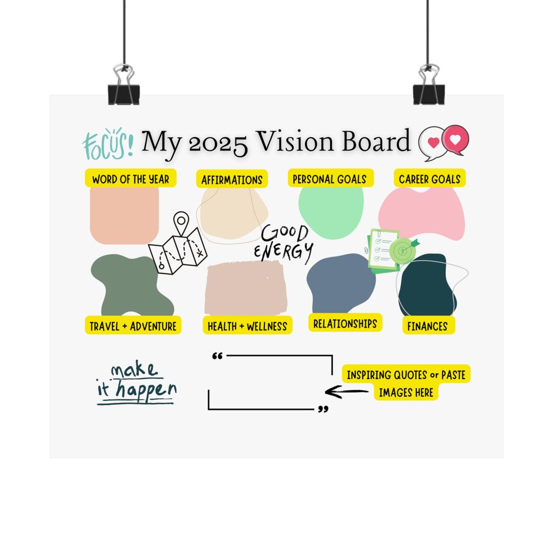 Vision Board Poster - Matte Horizontal Design, Inspiration Wall Art ...