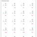 10 Printable Addition Worksheets, Fill in the Blanks - Double Digit ...