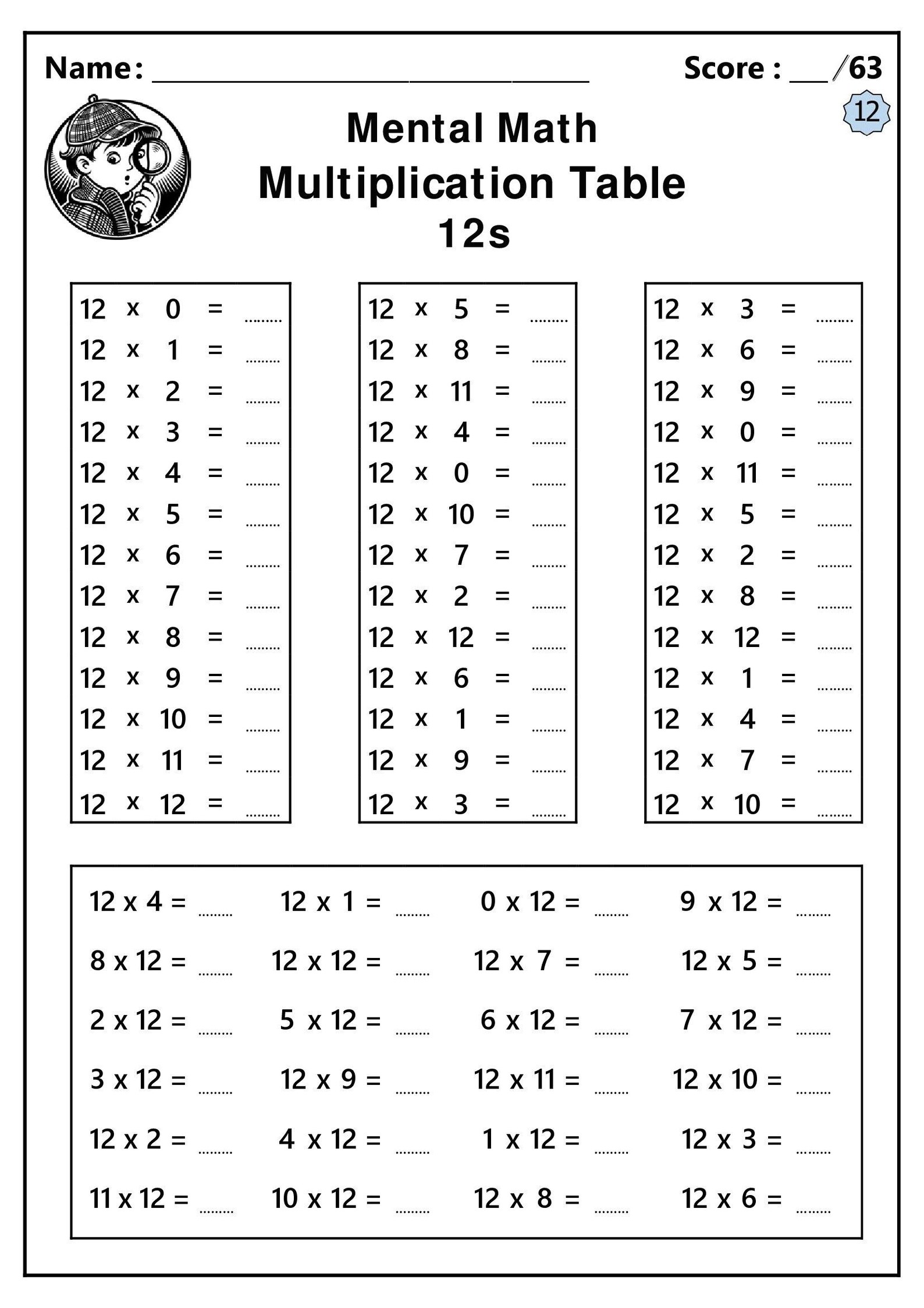 Mental Math Multiplication Worksheets Bundle | Times Tables 1–12 ...