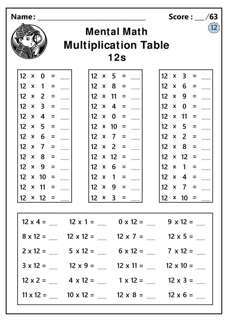 Mental Math Multiplication Worksheets Bundle | Times Tables 1–12 ...