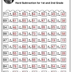 Mental Math Hard Subtraction Worksheets for 2nd and 3rd Grade – 10 ...