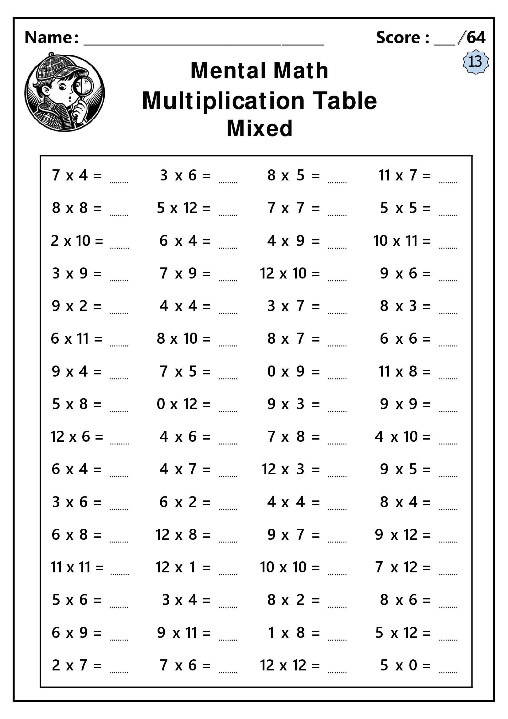 Mental Math Multiplication Worksheets Bundle | Times Tables 1–12 ...