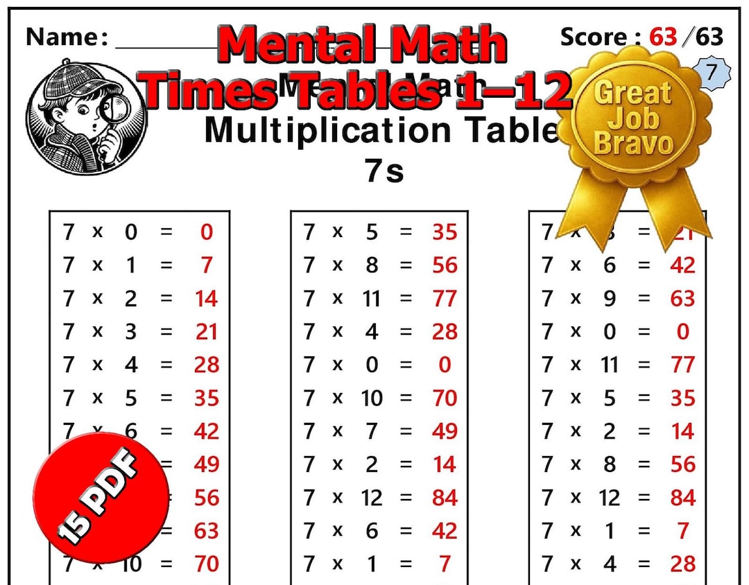Mental Math Multiplication Worksheets Bundle | Times Tables 1–12 ...