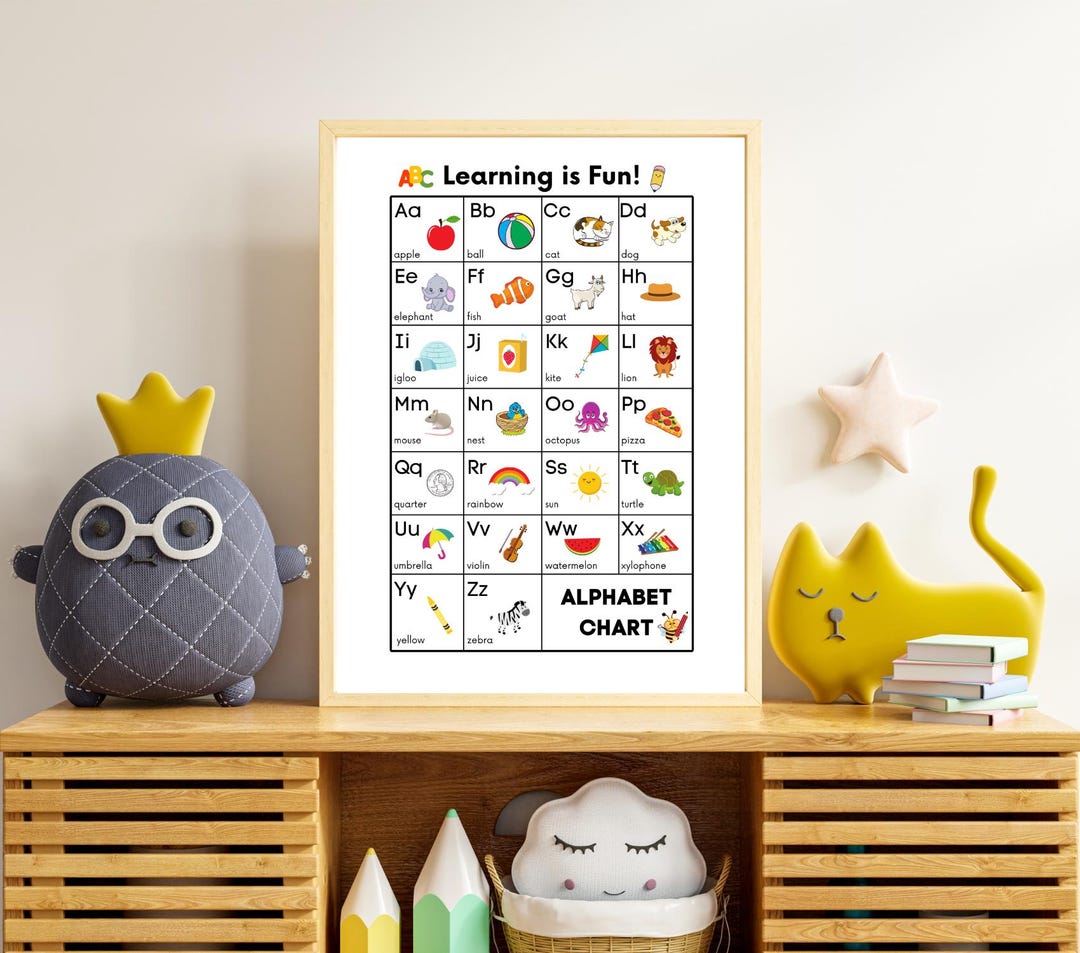 ABC Learning Poster, Educational Wall Art for Kids, Nursery Decor ...