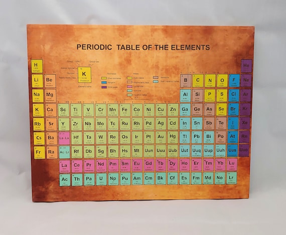 Periodic Table on Wood Board | Etsy