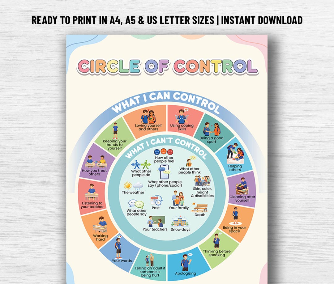 Circle of Control Poster Printable – Things I Can Control Chart for ...