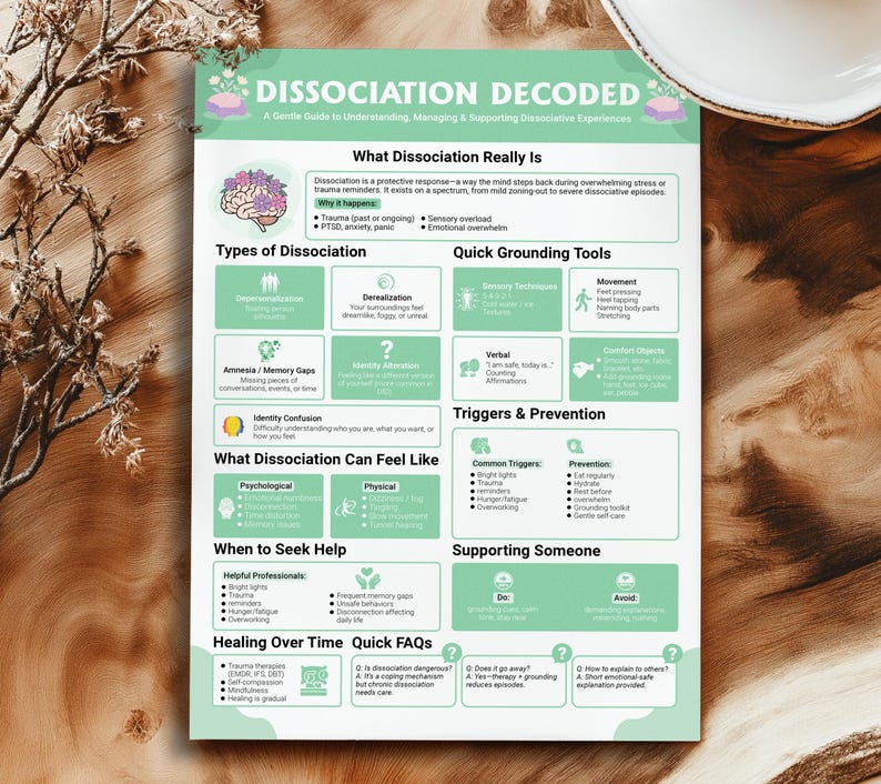 Dissociation & Grounding Guide PDF for Trauma Recovery, Dissociative ...