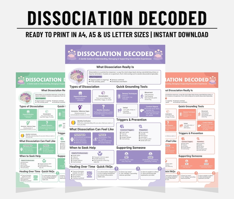 Dissociation & Grounding Guide PDF for Trauma Recovery, Dissociative ...