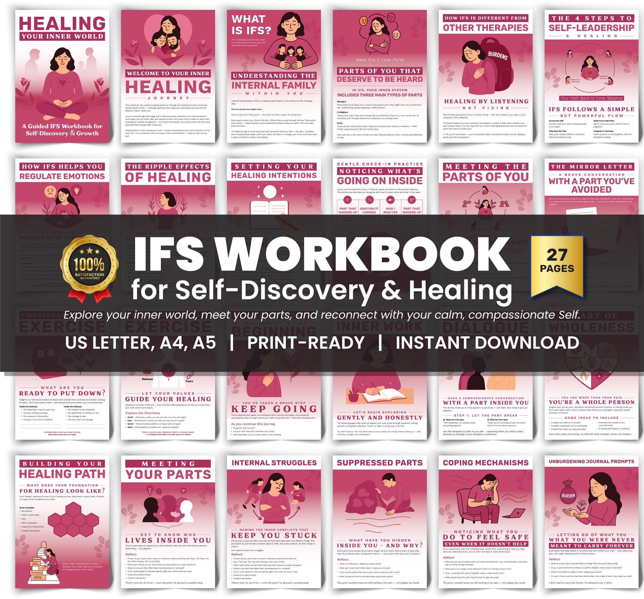 Internal Family Systems Worksheets, IFS Cheat Sheets, Emotional ...