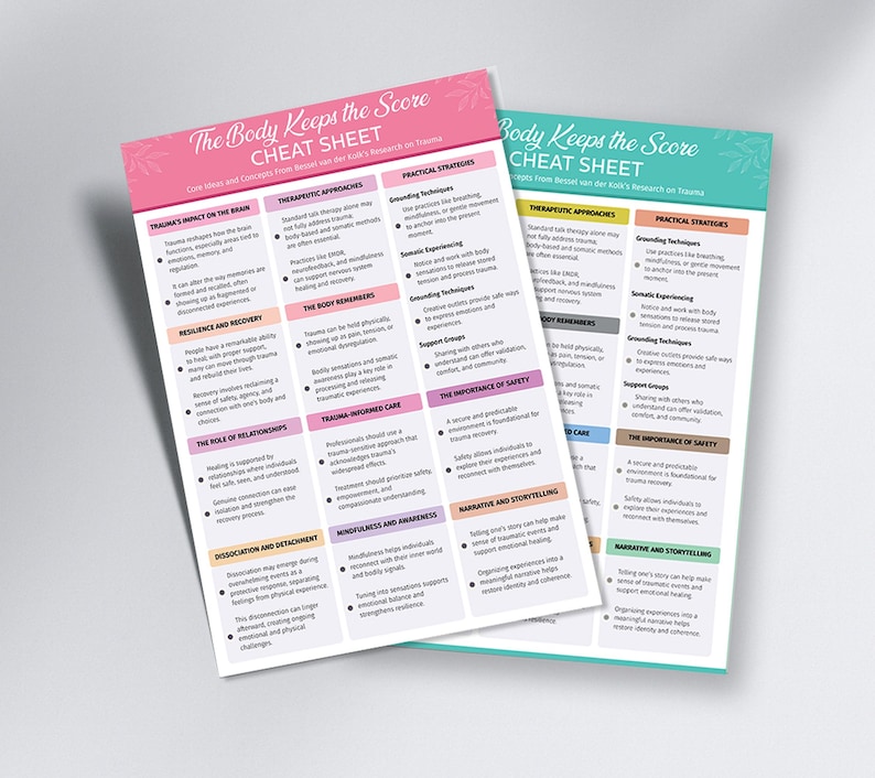 The Body Keeps the Score Cheat Sheet, Trauma Healing Guide, Somatic ...