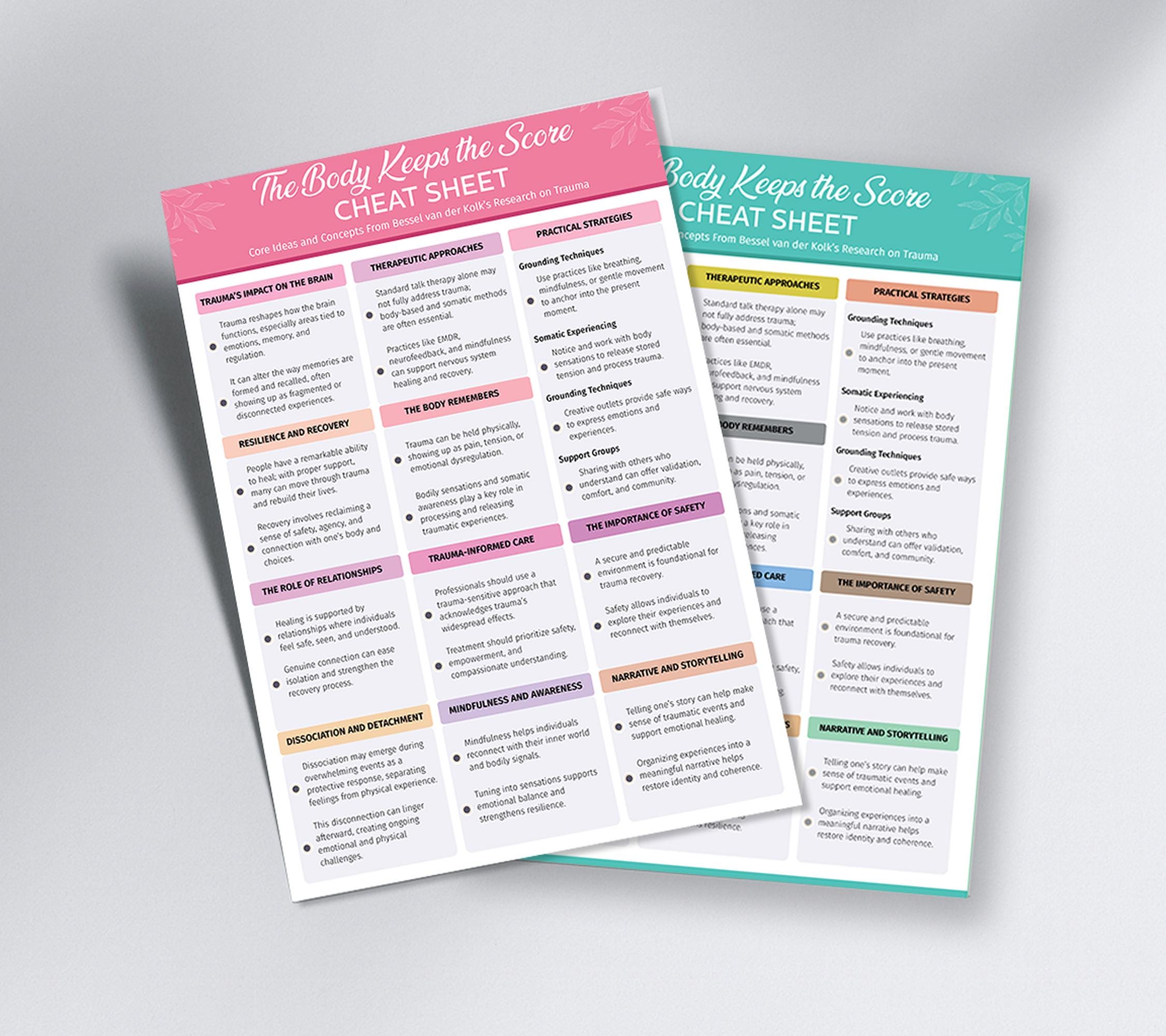 The Body Keeps the Score Cheat Sheet, Trauma Healing Guide, Somatic ...