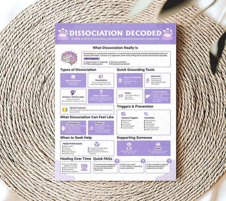 Dissociation & Grounding Guide PDF for Trauma Recovery, Dissociative ...
