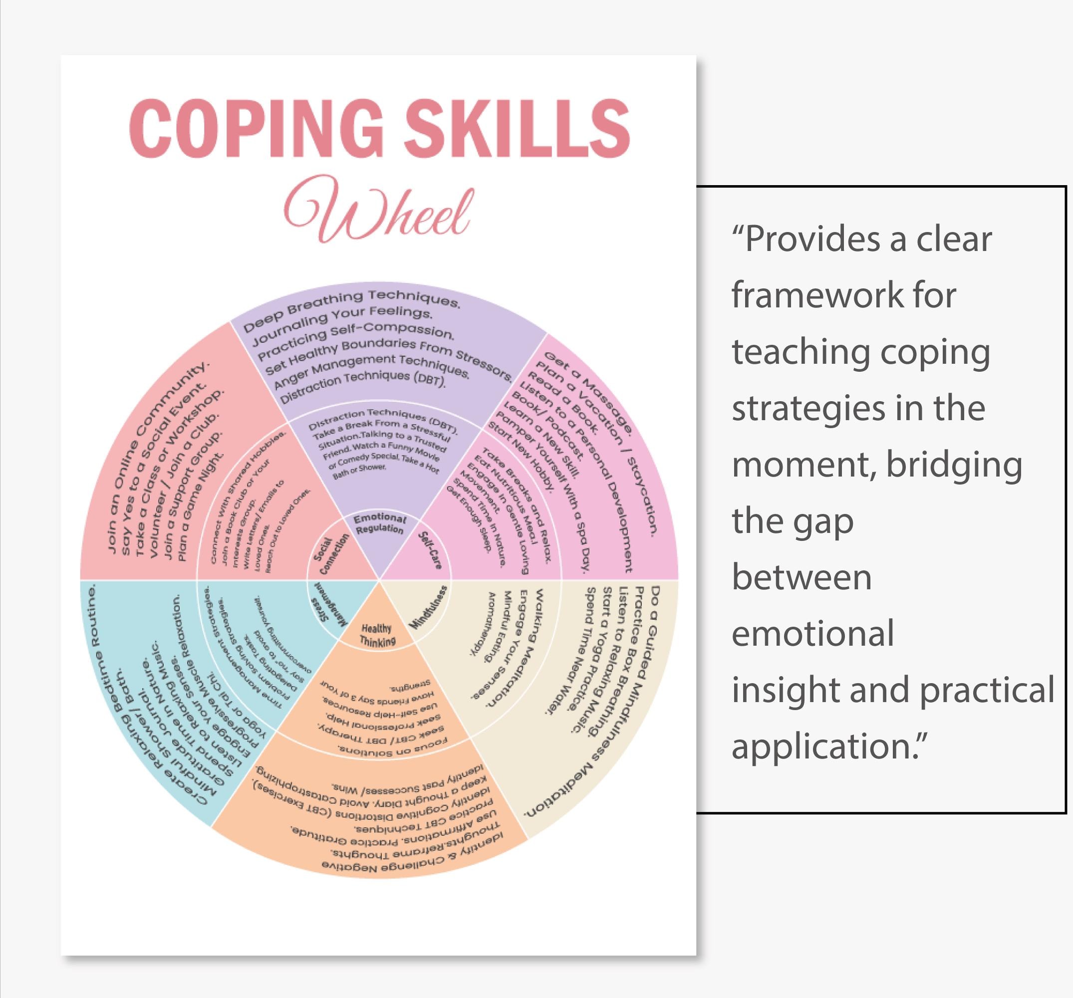 Coping Skills Wheel for Self-care | Printable Emotional Regulation ...