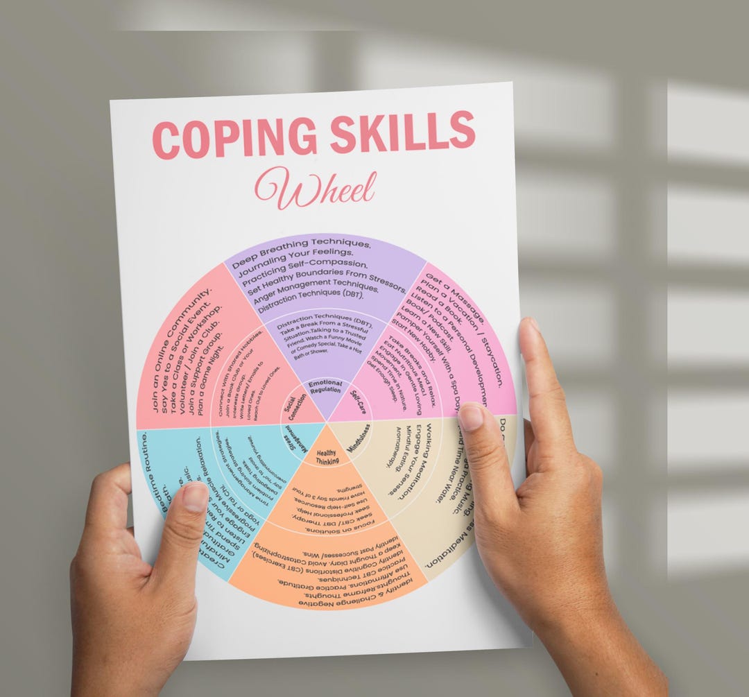 Coping Skills Wheel for Self-care | Printable Emotional Regulation ...