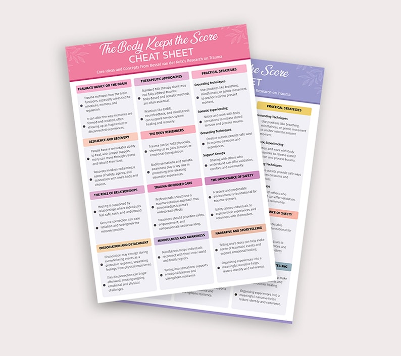 The Body Keeps the Score Cheat Sheet, Trauma Healing Guide, Somatic ...