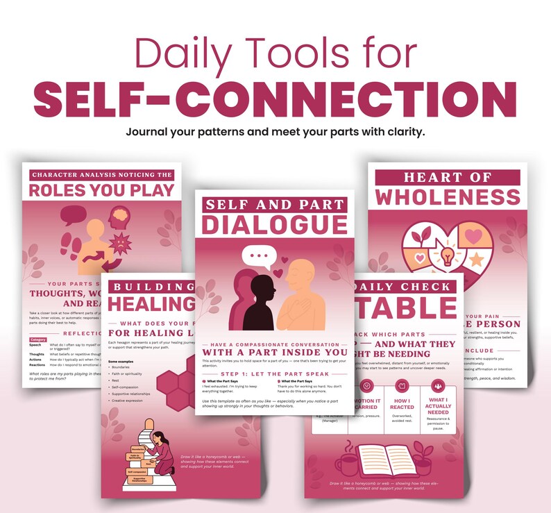 Internal Family Systems Worksheets, IFS Cheat Sheets, Emotional ...