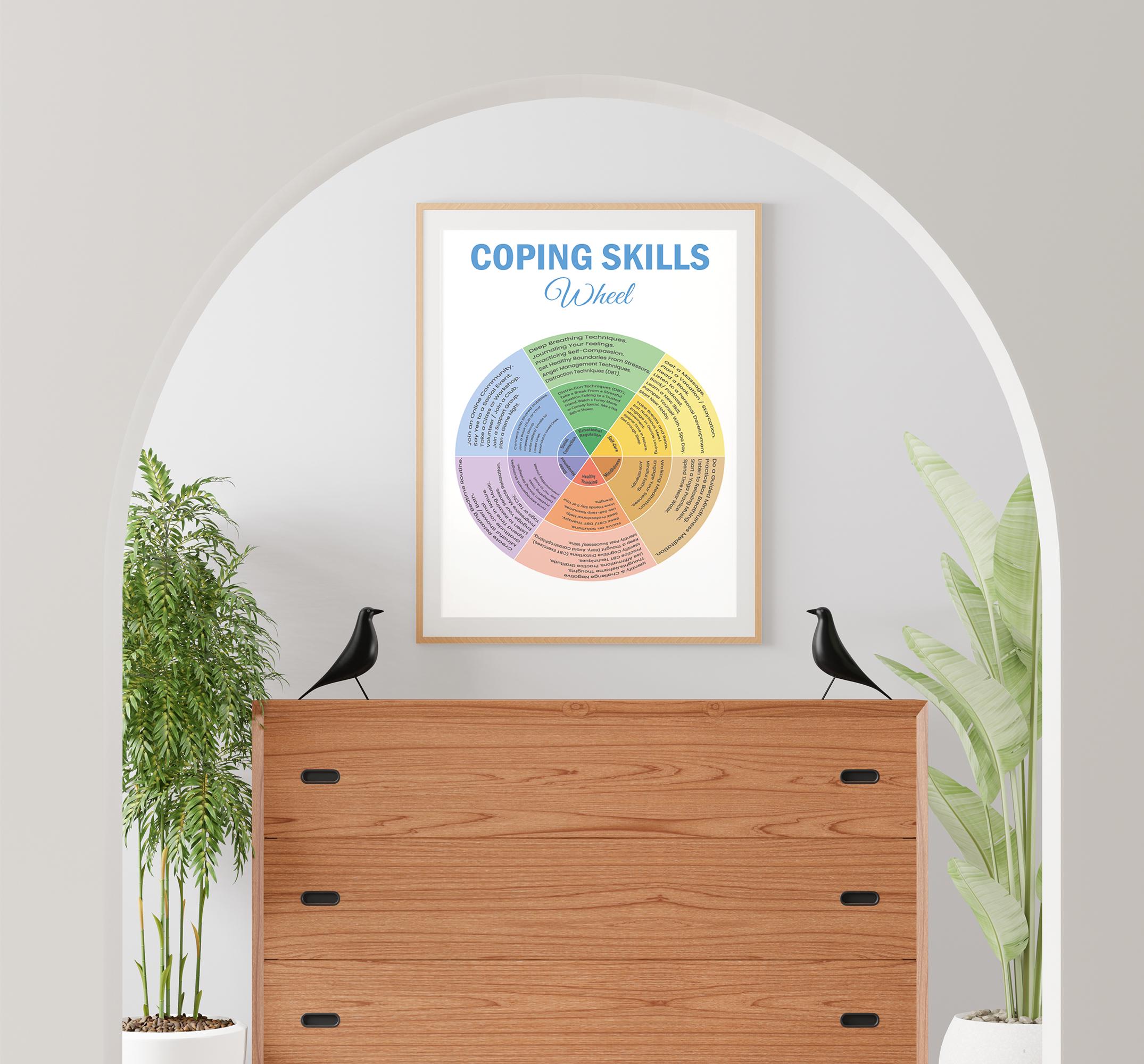 Coping Skills Wheel Printable | Therapy Worksheets for Kids & Adults ...