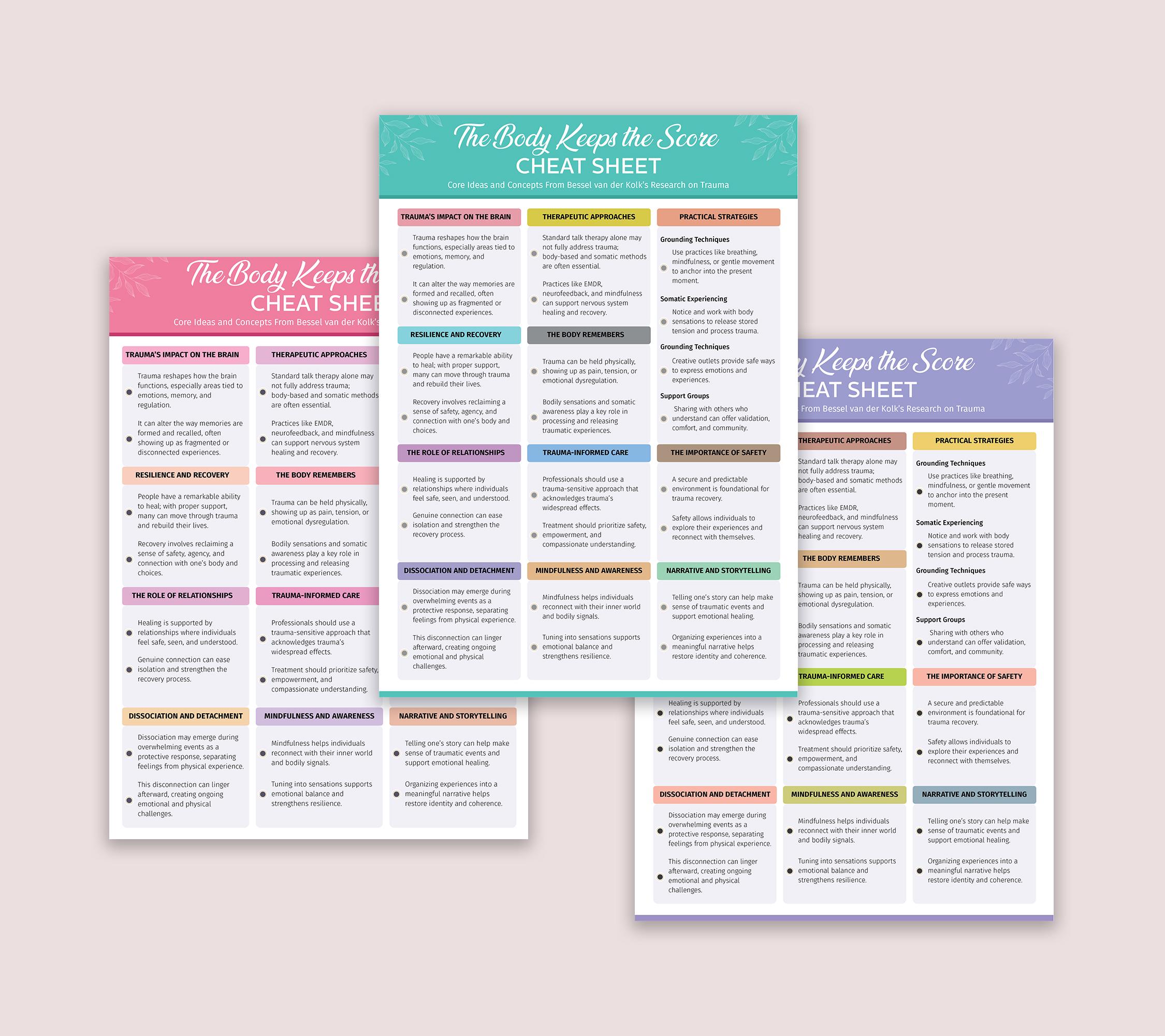 The Body Keeps the Score Cheat Sheet, Trauma Healing Guide, Somatic ...
