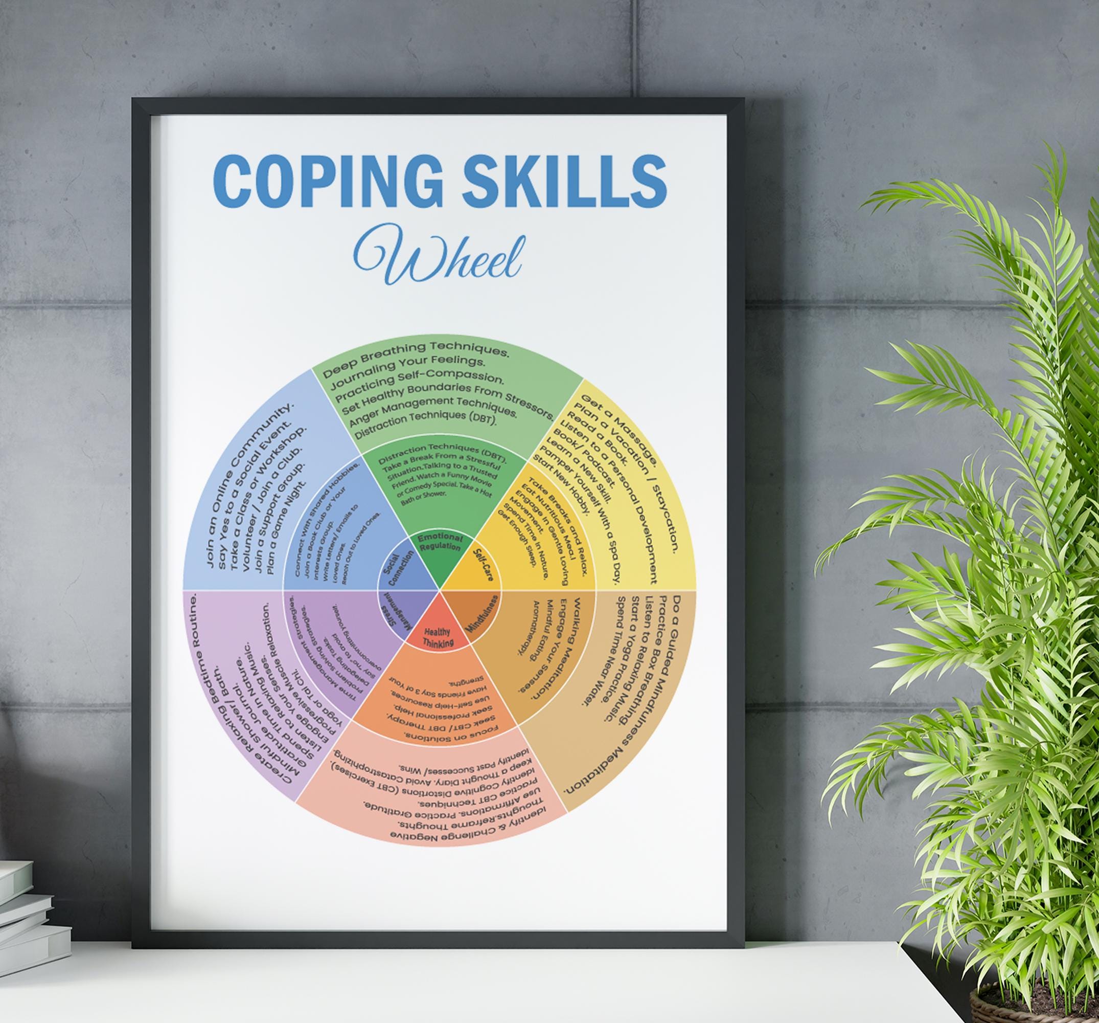 Coping Skills Wheel Printable | Therapy Worksheets for Kids & Adults ...