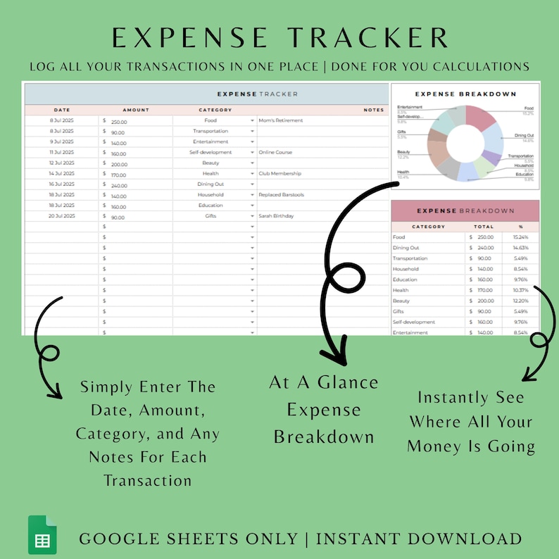 ADHD College Student Budget Template: Google Sheets Digital Planner - Etsy