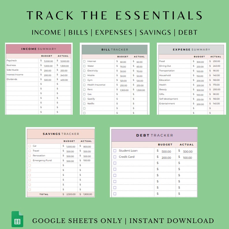 ADHD College Student Budget Template: Google Sheets Digital Planner - Etsy