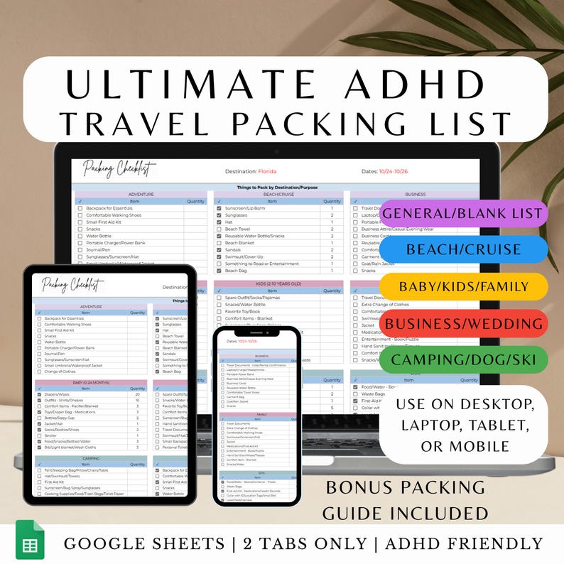 ADHD Travel Packing List Custom Adventure Vacation Checklist Business ...