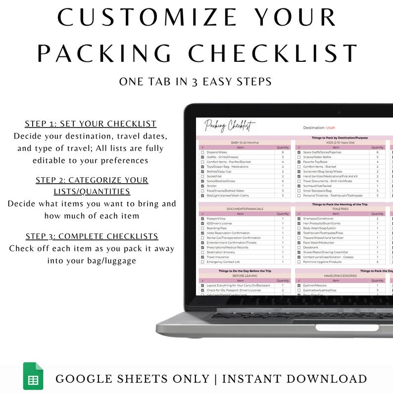 Digital Family Travel Packing List: Vacation Checklist Google Sheets - Etsy