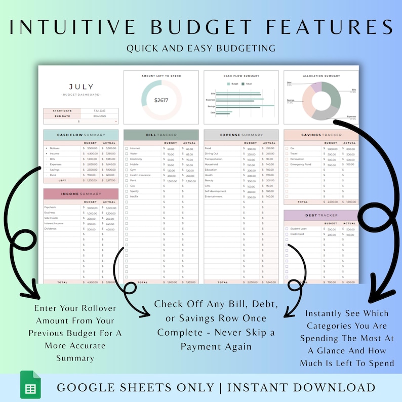 ADHD Adult Digital Budget Planner Google Sheets Monthly Bill Tracker ...