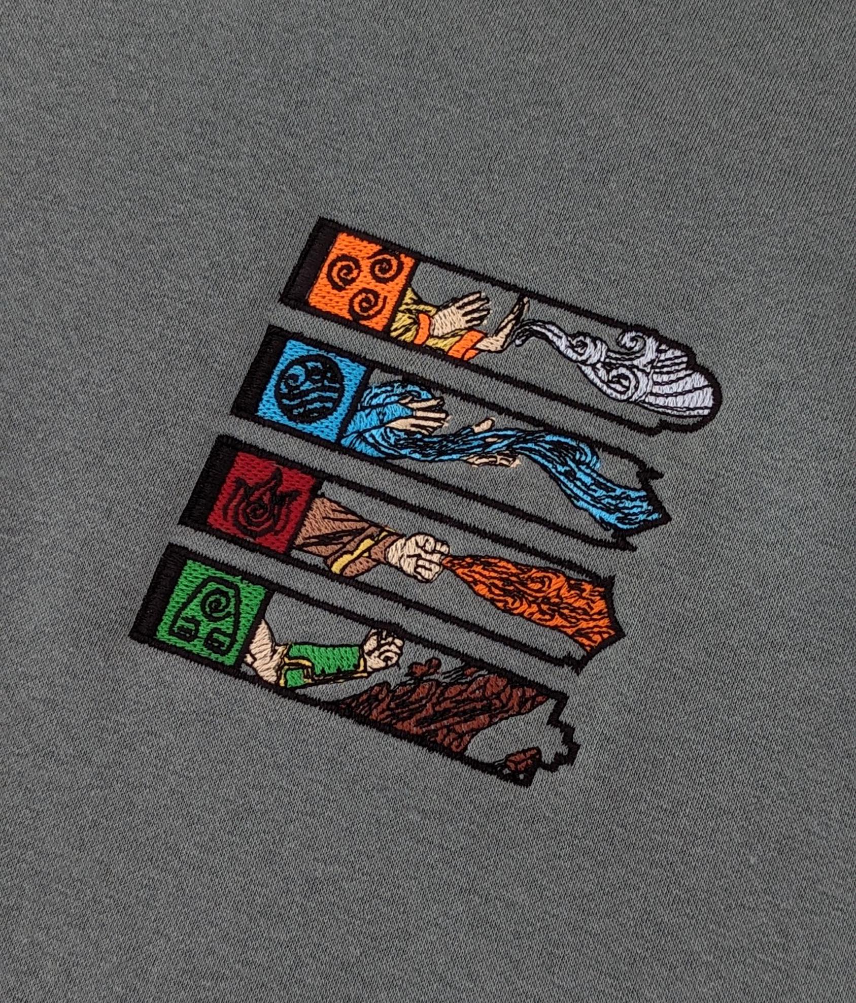 Avatar Machine Embroidery Design / Avatar Embroidery Files / Instant ...