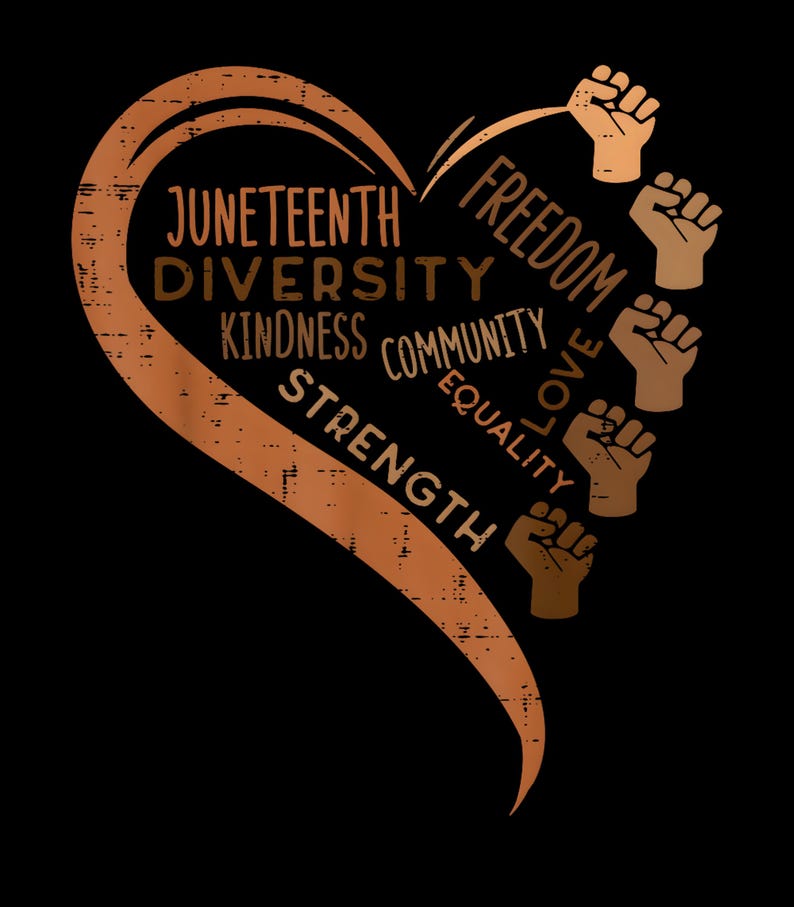 Juneteenth Heart Fists Black History Melanin Men Women Kids PNG ...