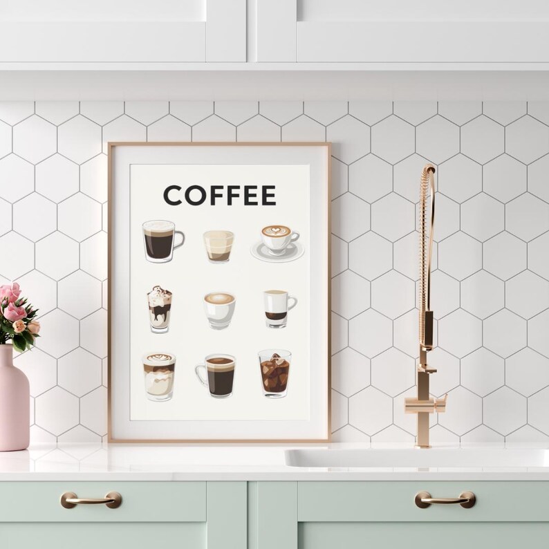 Coffee Menu Wall Art | Modern Coffee Drink Chart Printable | Digital ...