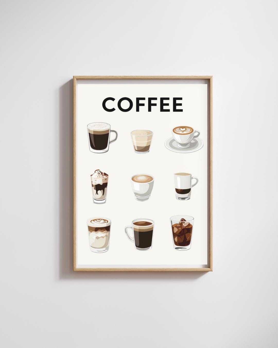 Coffee Menu Wall Art | Modern Coffee Drink Chart Printable | Digital ...