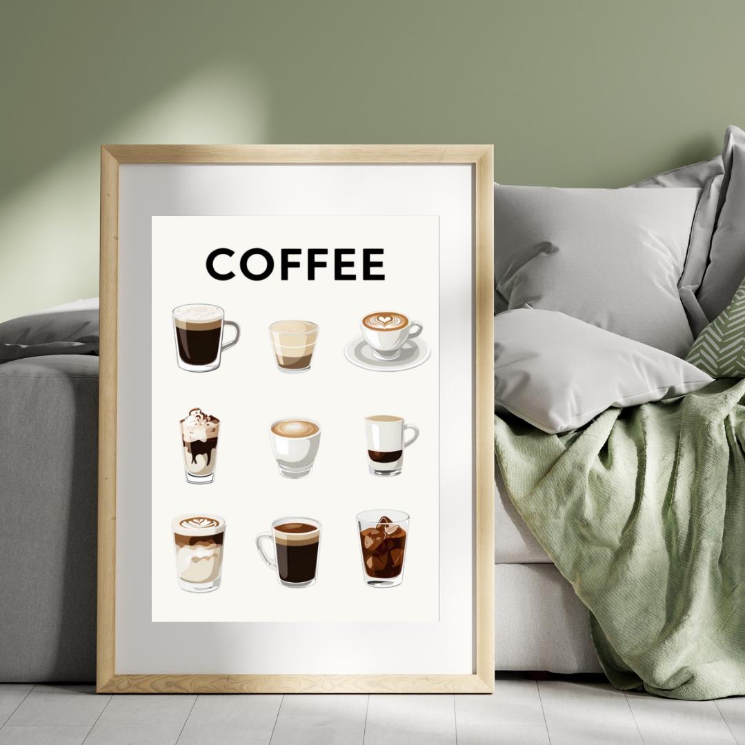 Coffee Menu Wall Art | Modern Coffee Drink Chart Printable | Digital ...