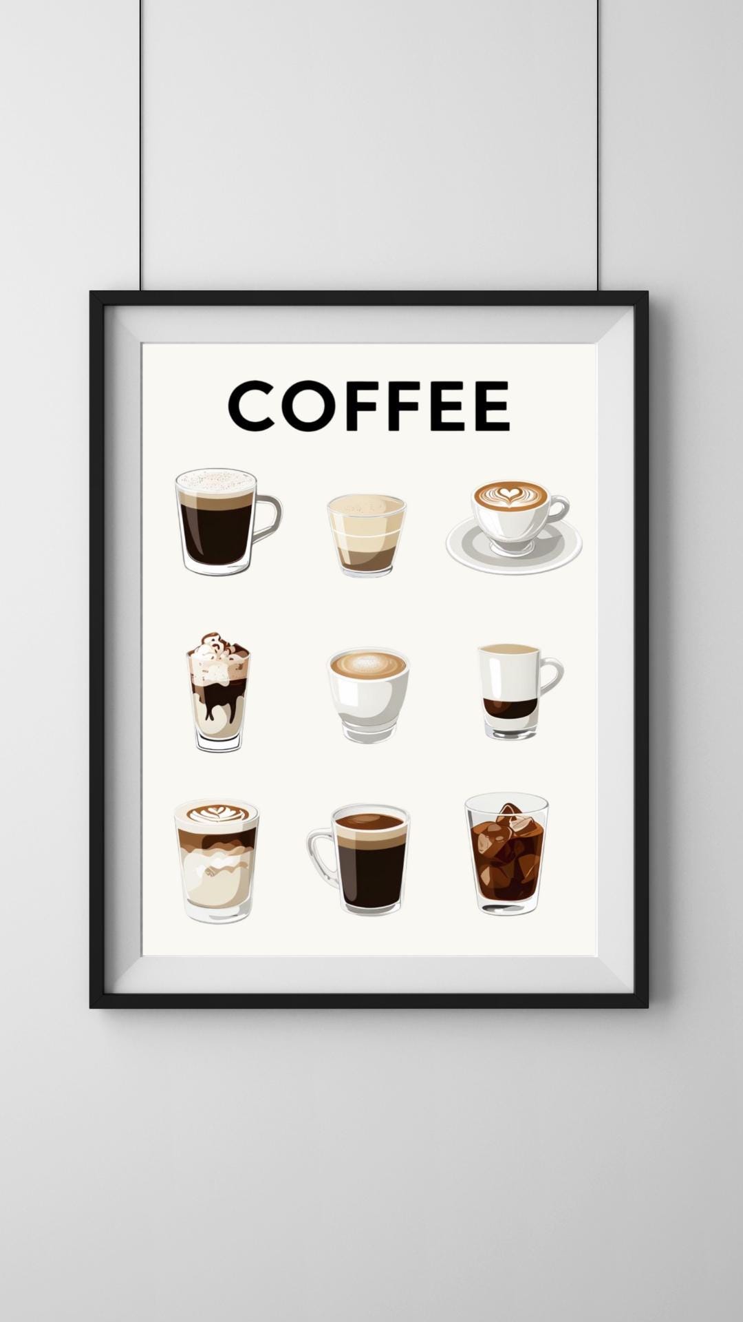 Coffee Menu Wall Art | Modern Coffee Drink Chart Printable | Digital ...