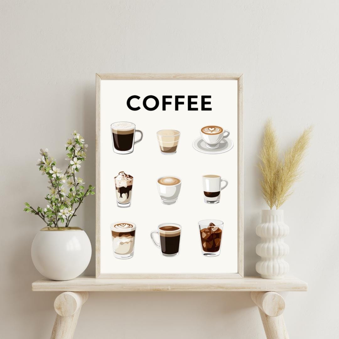 Coffee Menu Wall Art | Modern Coffee Drink Chart Printable | Digital ...