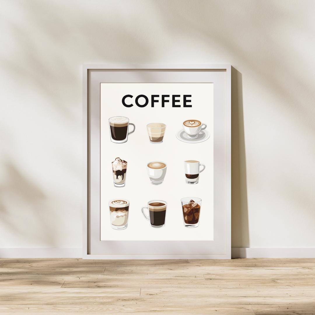 Coffee Menu Wall Art | Modern Coffee Drink Chart Printable | Digital ...