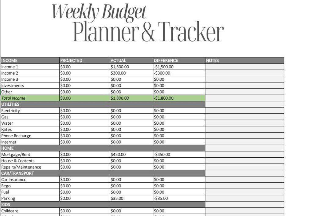 Weekly Budget Planner and Tracker (excel) - Etsy
