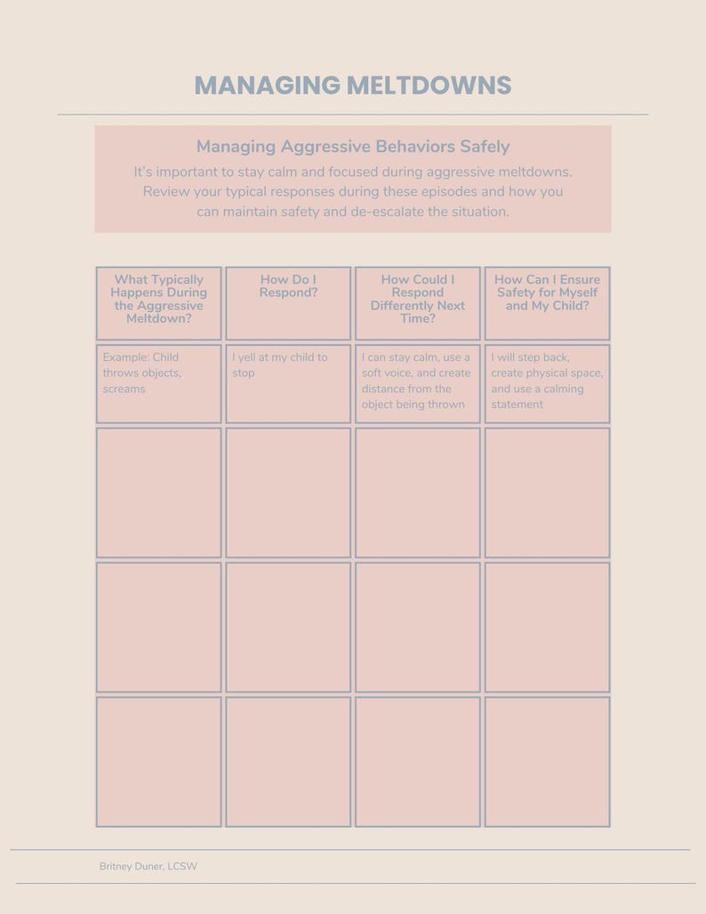 Managing Emotions & Meltdowns: Worksheets for Parents and Caregivers - Etsy