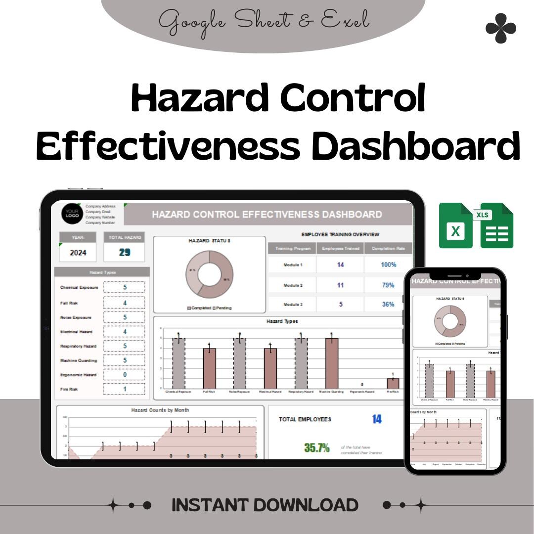 Hazard Control Effectiveness Dashboard | Google Sheets and Excel ...