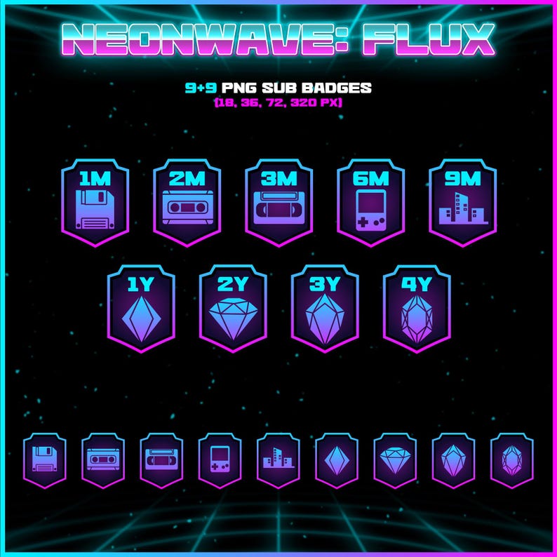 Cyberpunk Twitch Overlay Pack, Teal Neon Stream Package, Futuristic ...