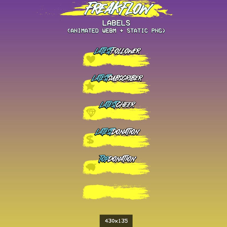 Animated Just Chatting Overlay, Toxic Neon Intermission Screens for ...
