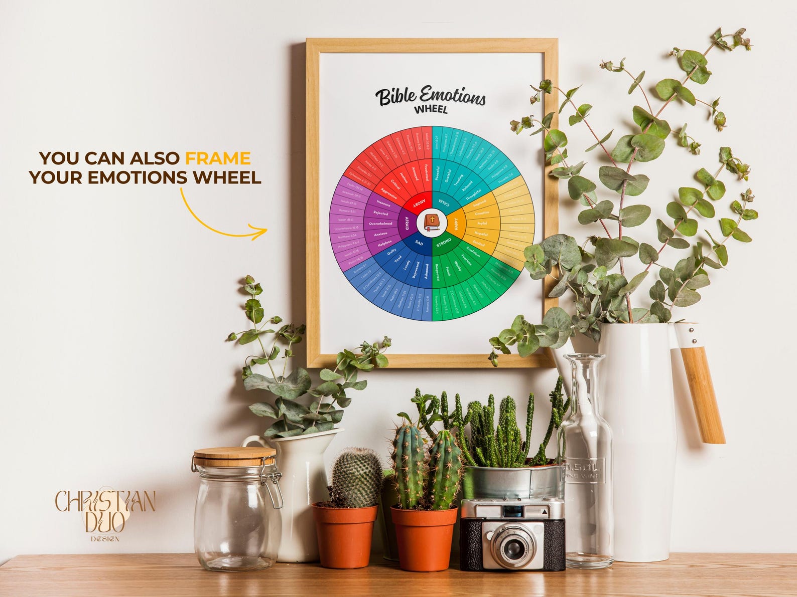 Bible Emotions Wheel - Printable Feelings Wheel With Bible Verses to ...