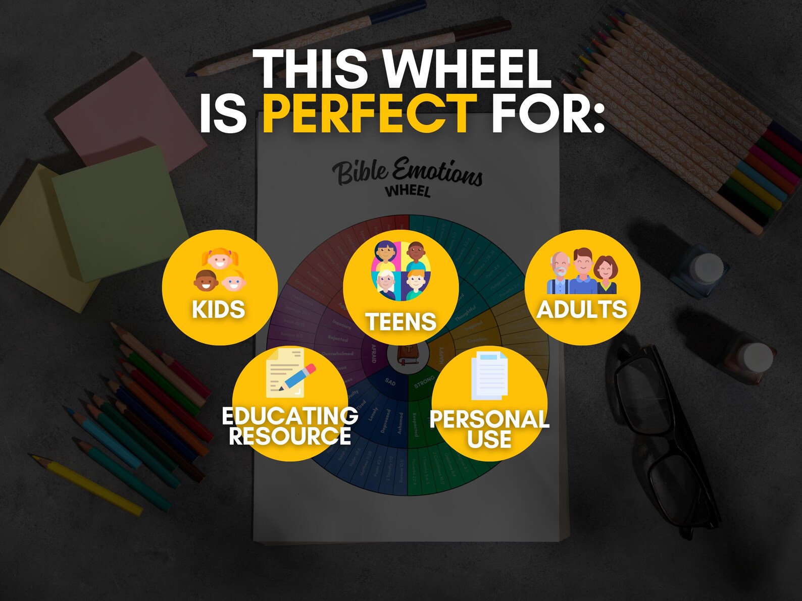 Bible Emotions Wheel - Printable Feelings Wheel With Bible Verses to ...