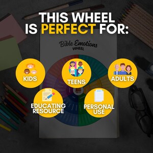 Bible Feelings Wheel - Printable Emotions Wheel With Bible Verses to ...