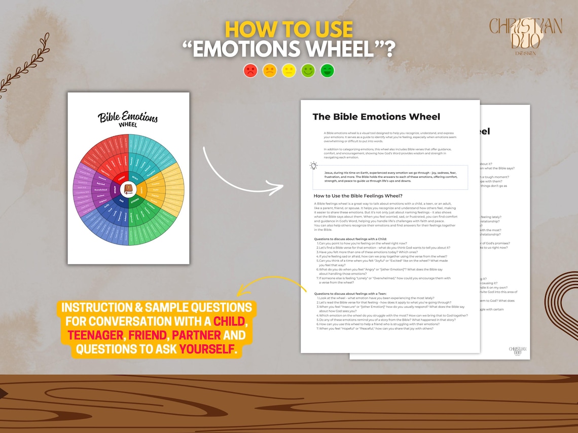 Bible Emotions Wheel - Printable Feelings Wheel With Bible Verses to ...