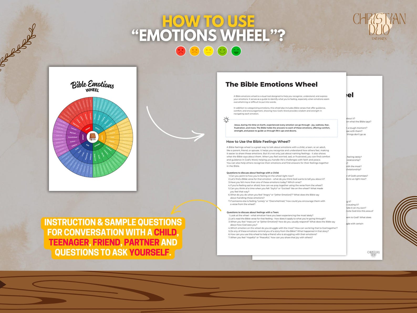 Bible Emotions Wheel - Printable Feelings Wheel With Bible Verses to ...