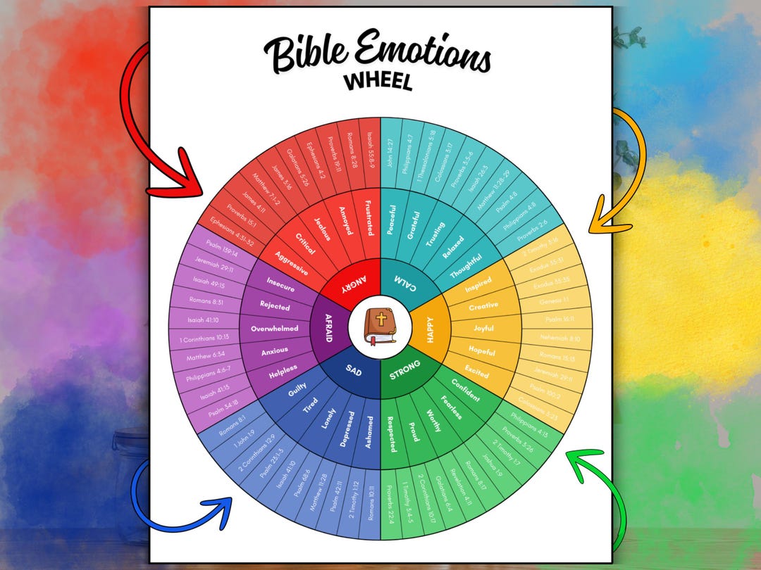 Bible Feelings Wheel - Printable Emotions Wheel With Bible Verses to ...
